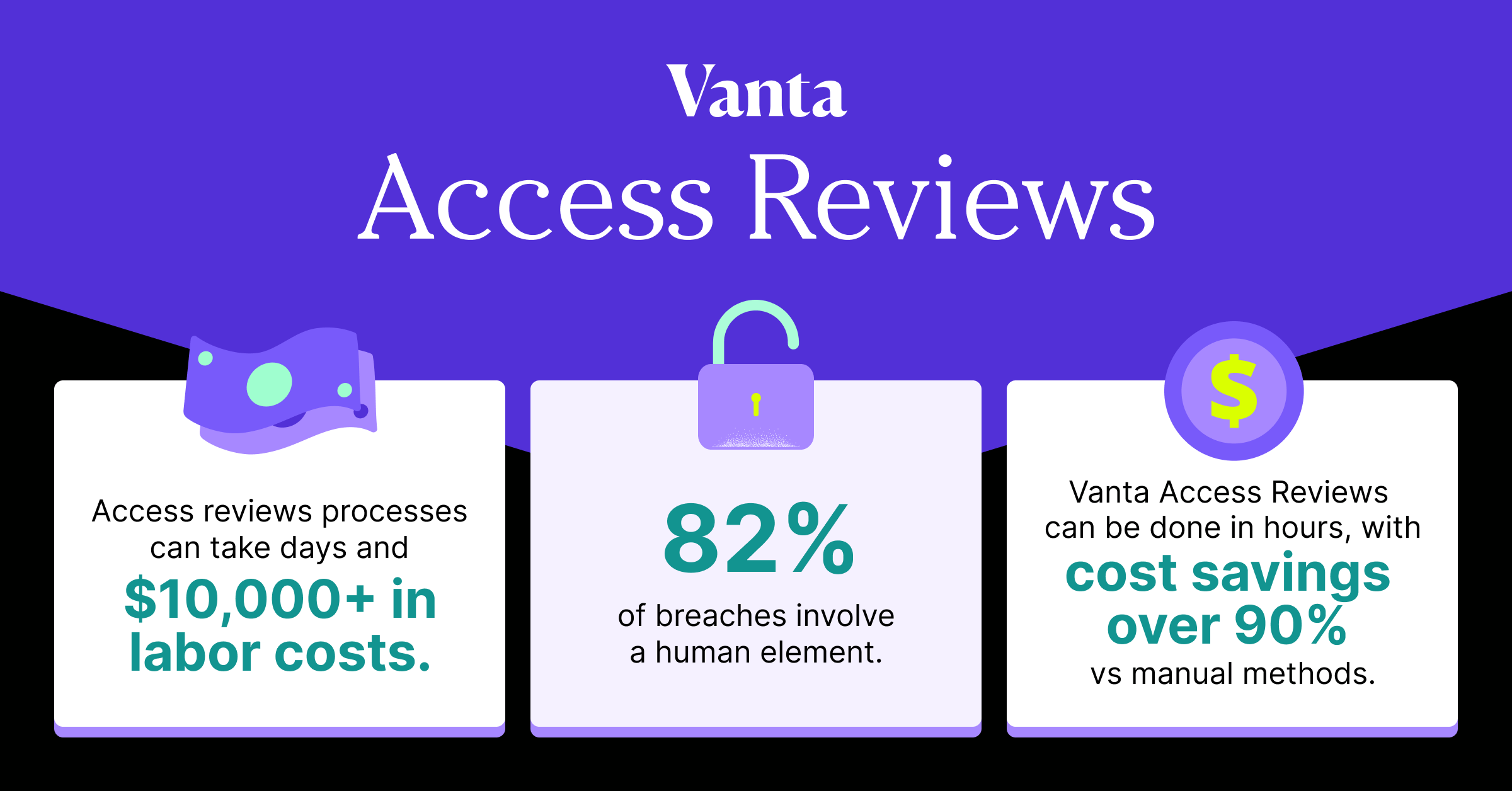 Nature’s continuous security monitor: The Vanta llama
